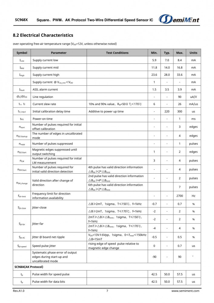 SC9684T2 technical document page 7