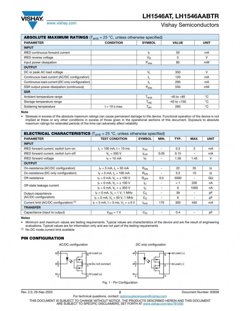 LH1546AT datasheet page 2