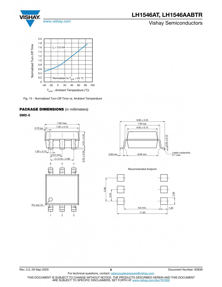 LH1546AT datasheet page 6