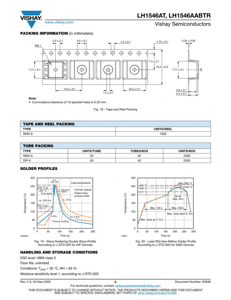 LH1546AT datasheet page 8
