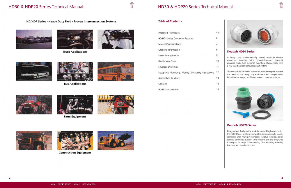 HD30 and HDP20 technical manual page 2