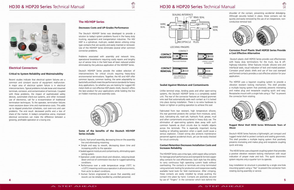 HD30 and HDP20 technical manual page 3