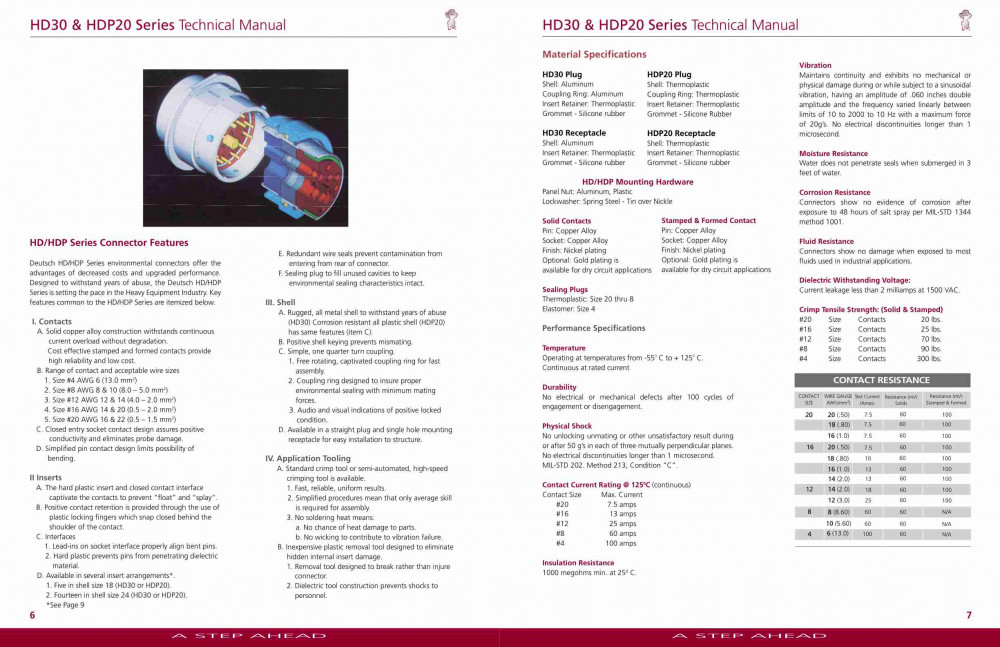 HD30 and HDP20 technical manual page 4