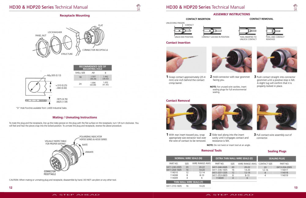 HD30 and HDP20 technical manual page 7