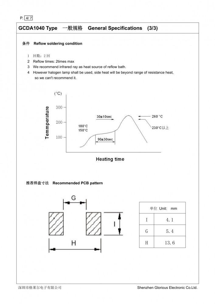 GCDA1040 datasheet page 4