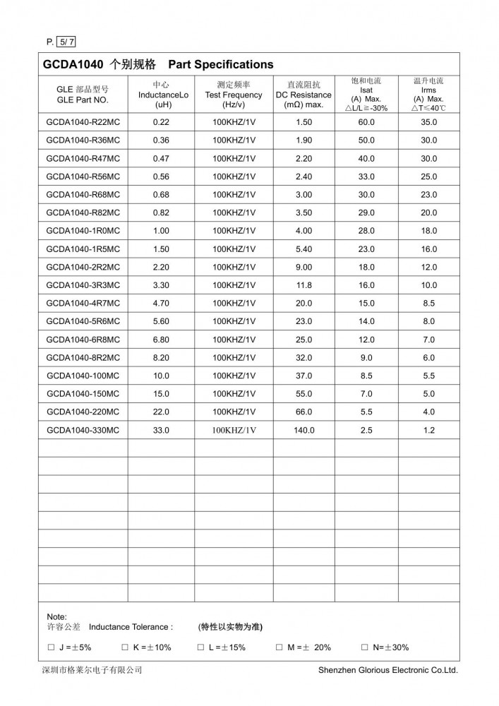 GCDA1040 datasheet page 5