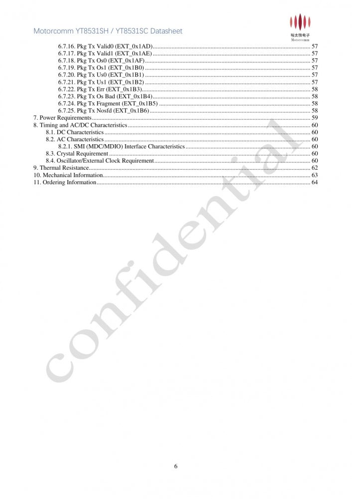 YT8531SC datasheet page 7