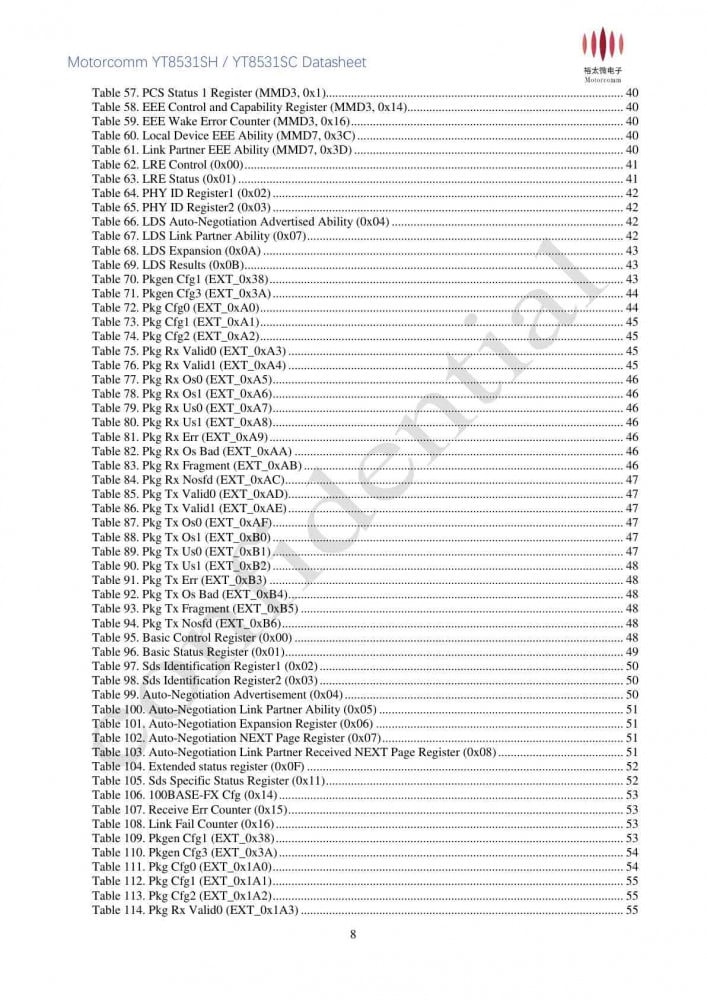 YT8531SC datasheet page 9