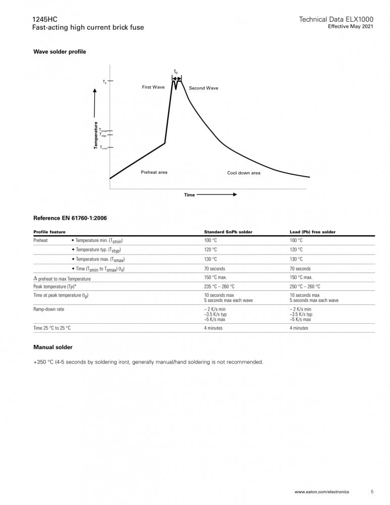 EATON 1245HC60-RTR datasheet page 5