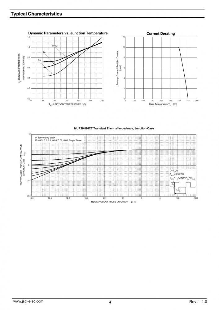 MUR20H20CT datasheet page 4