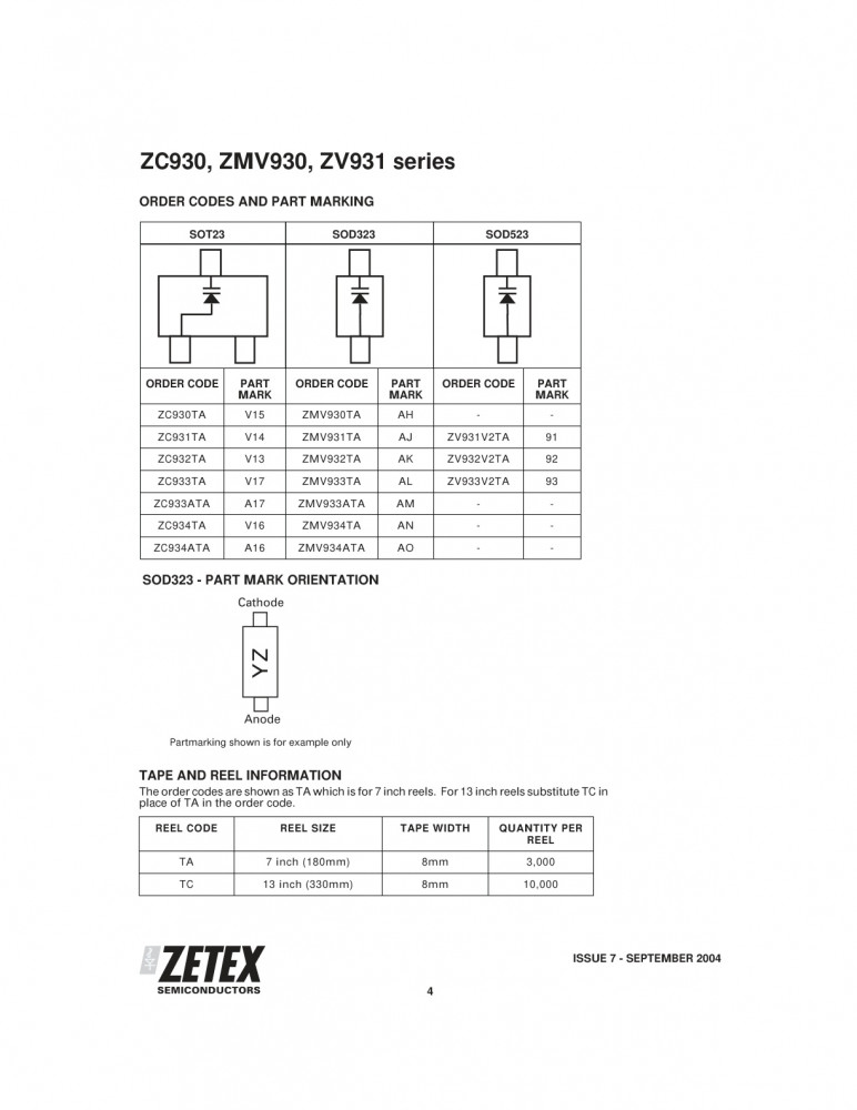 ZV931V2TA datasheet page 4