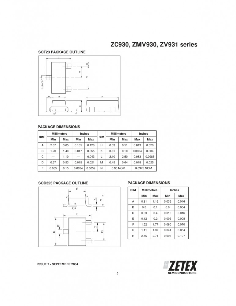 ZV931V2TA datasheet page 5