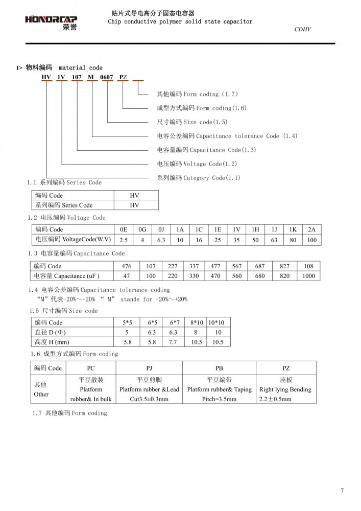 Honor Elec HV series document page 7