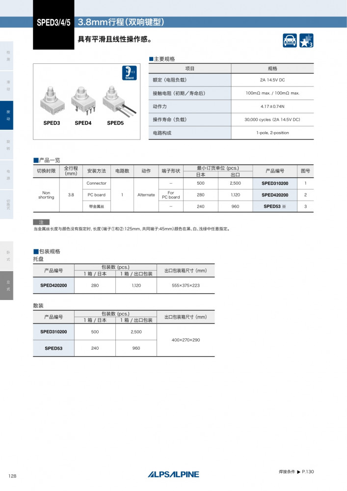 SPED420200 product document page 1
