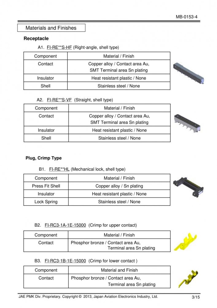 FI-R documentation page 3