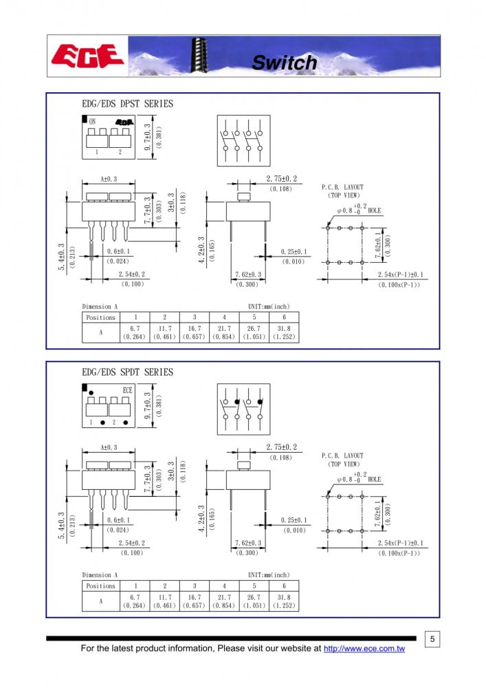 ECE EDG EDS series datasheet page 5