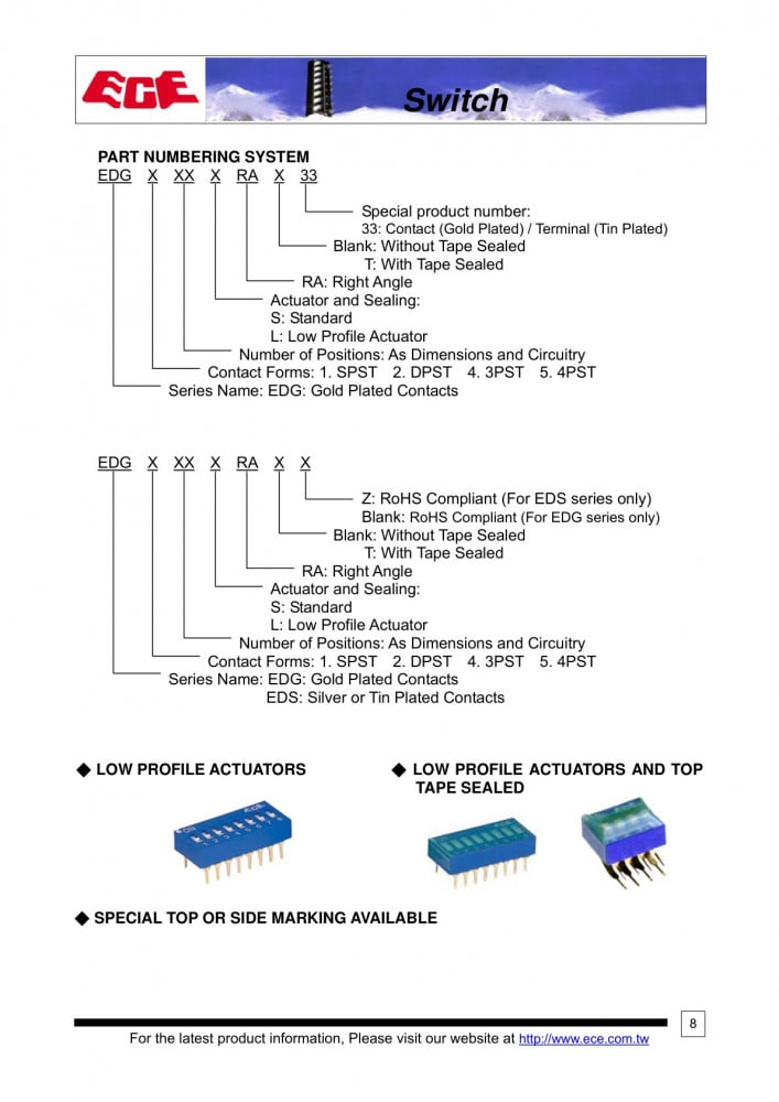 ECE EDG EDS series datasheet page 8
