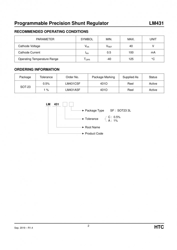 LM431ASF technical document page 2