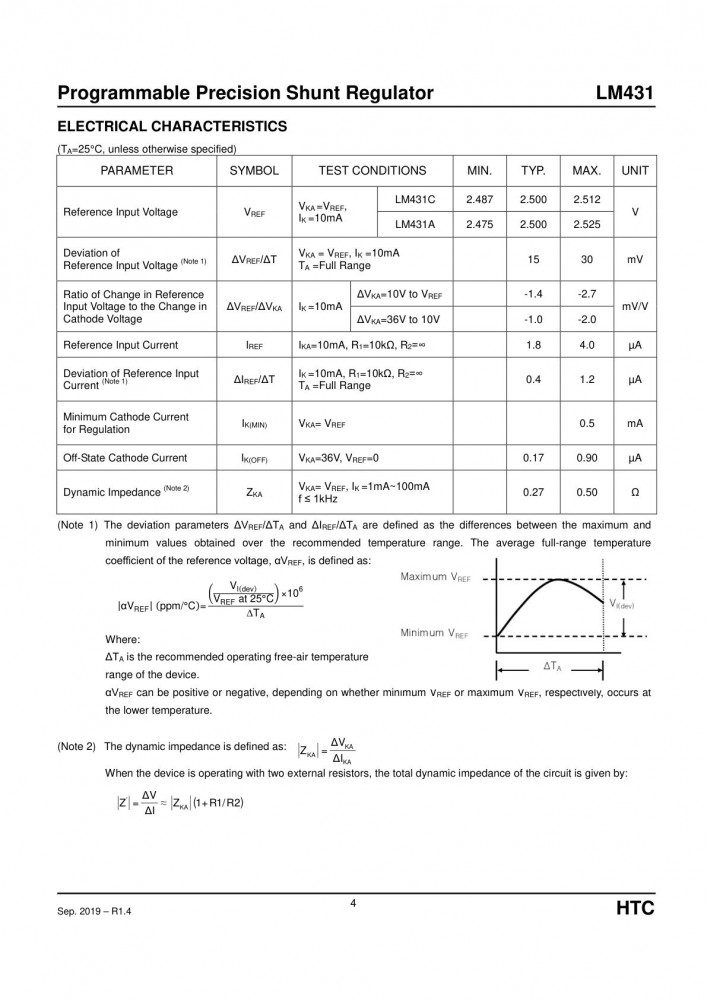 LM431ASF technical document page 4
