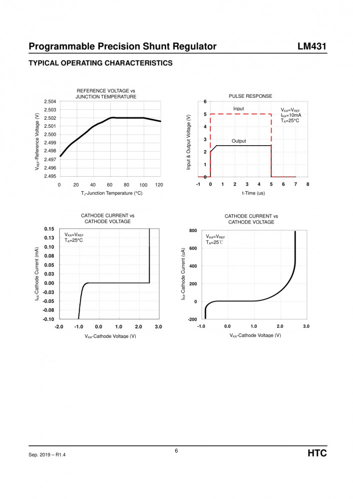 LM431ASF technical document page 6