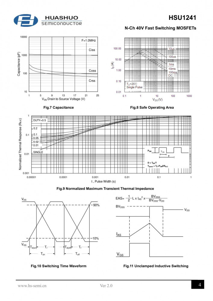 HSU1241 datasheet page 4