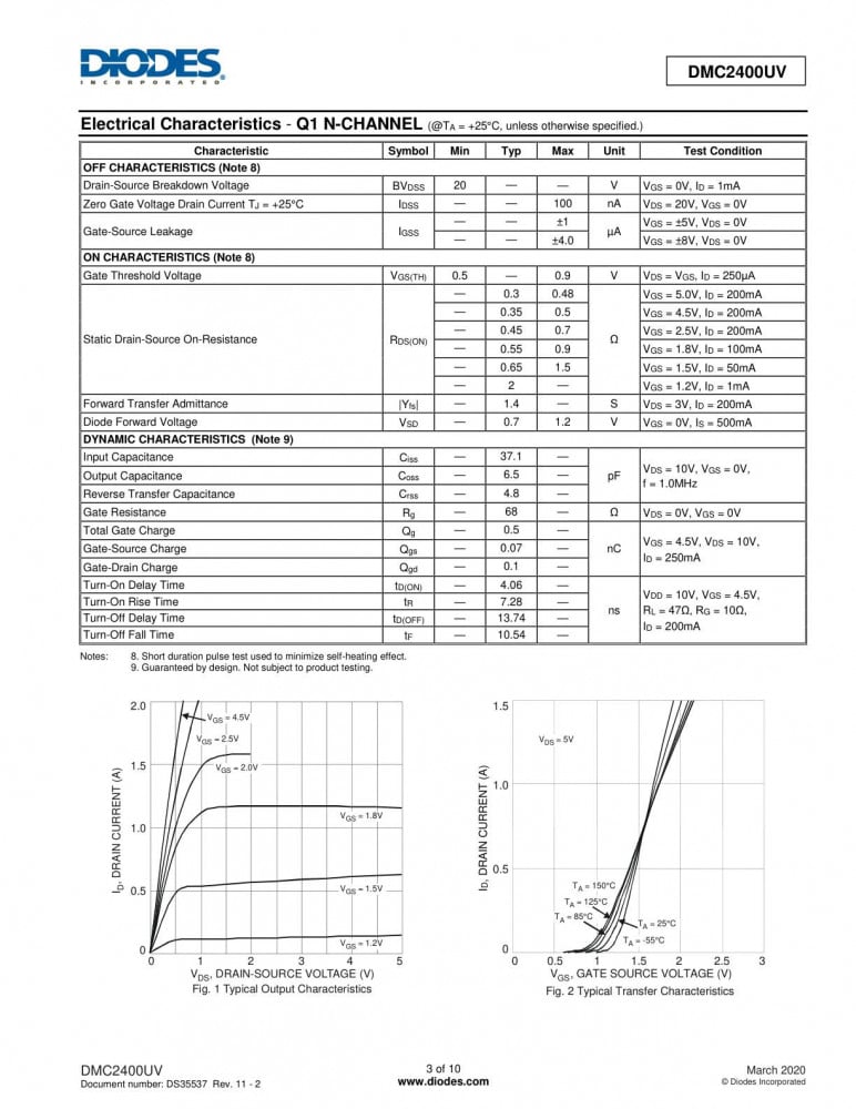 DMC2400UV-7 datasheet page 3