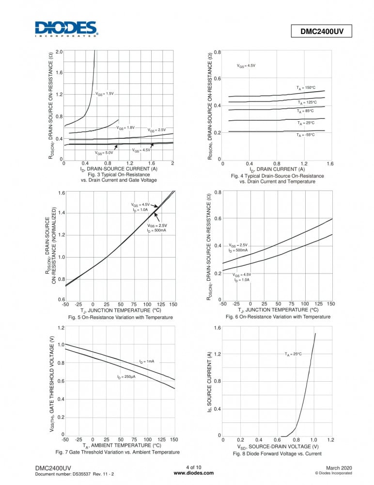 DMC2400UV-7 datasheet page 4
