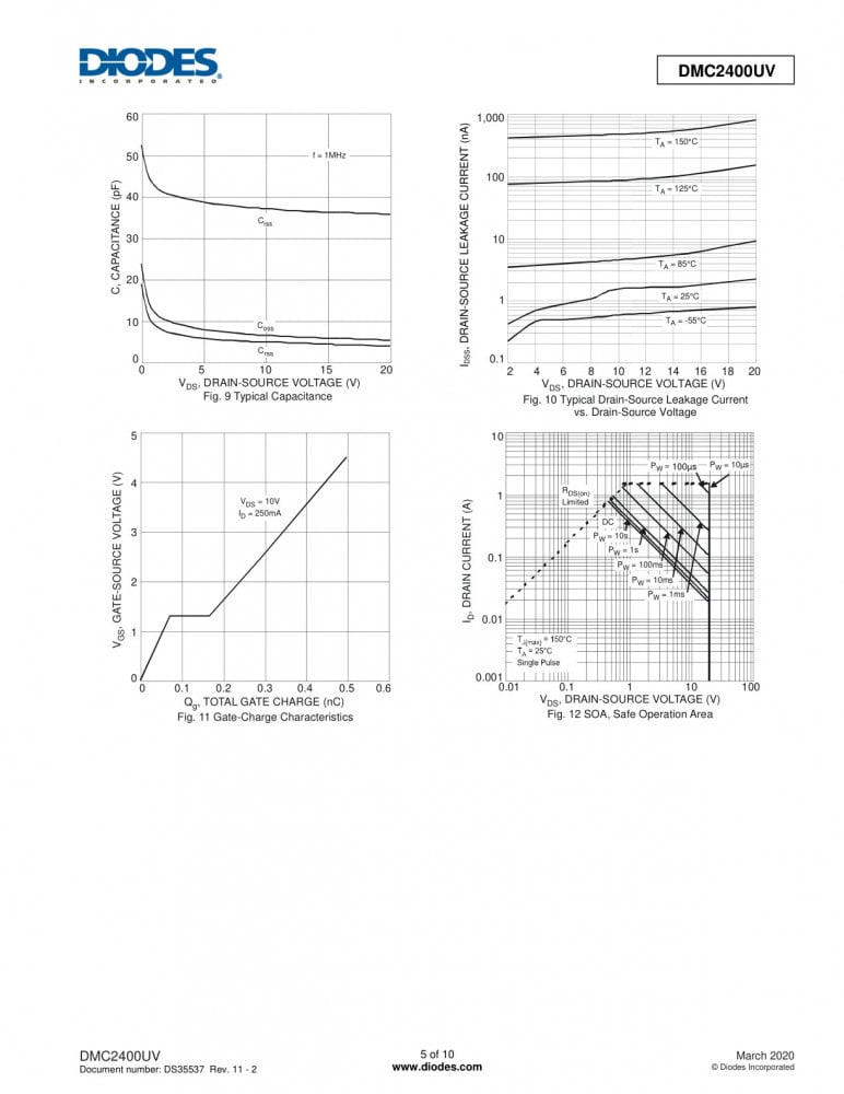 DMC2400UV-7 datasheet page 5