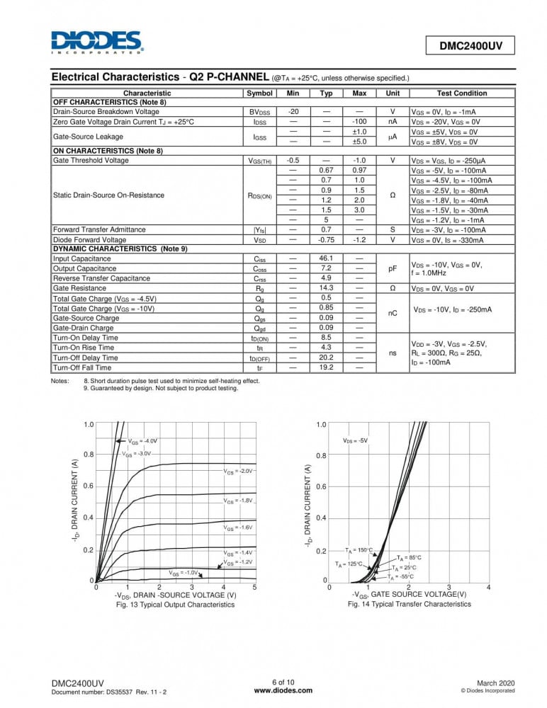 DMC2400UV-7 datasheet page 6