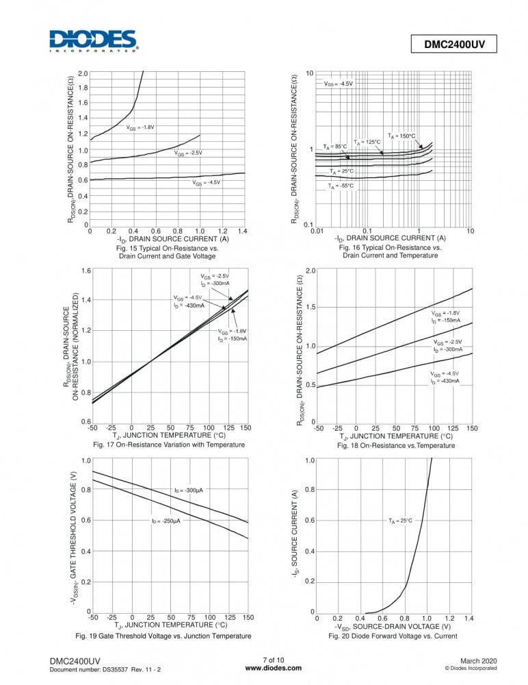 DMC2400UV-7 datasheet page 7