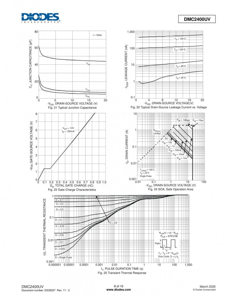 DMC2400UV-7 datasheet page 8