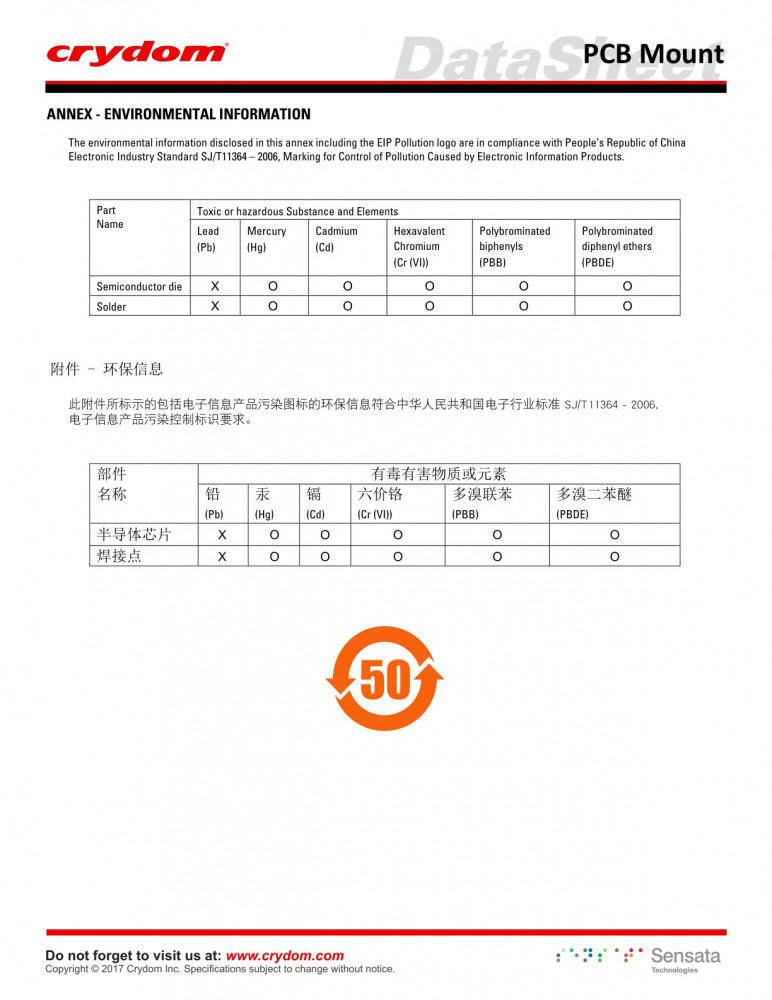 DMO063 datasheet page 4