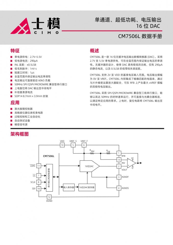 CM7506L datasheet page 1