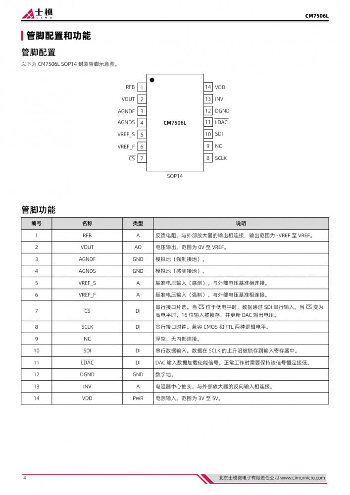CM7506L datasheet page 4