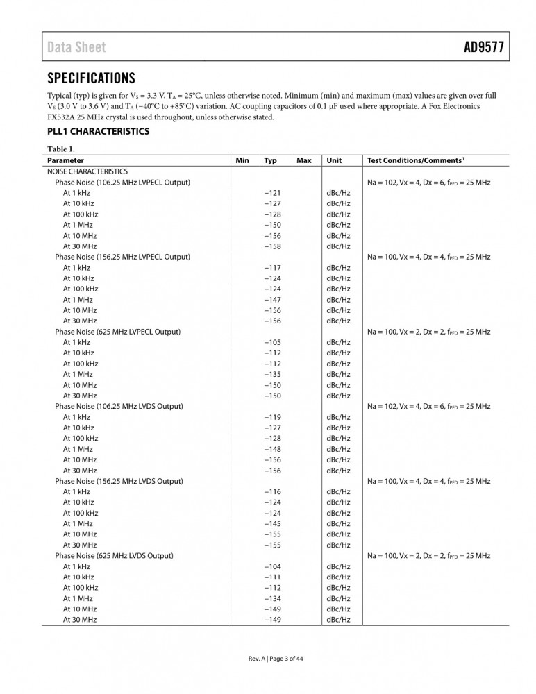 AD9577 datasheet page 3