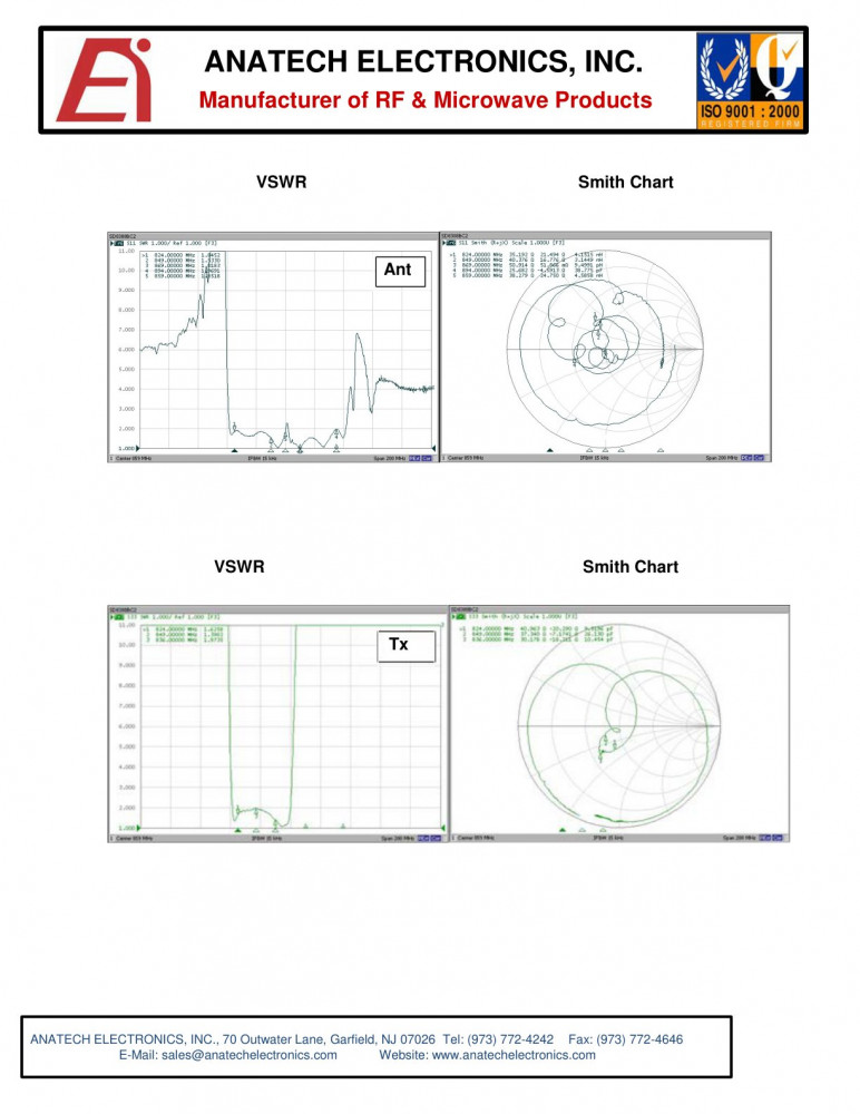 AM836-881SD371 datasheet page 5