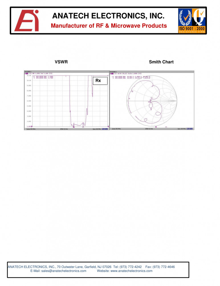 AM836-881SD371 datasheet page 6