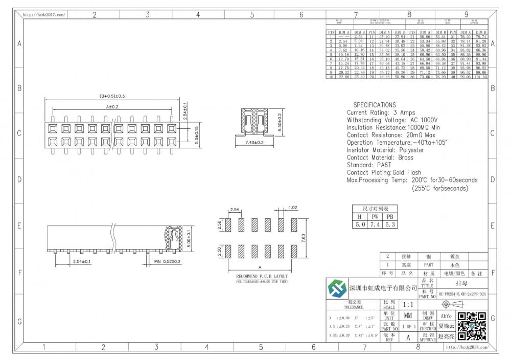 HC-PM254-5.0H-2x2PS-02A technical drawing