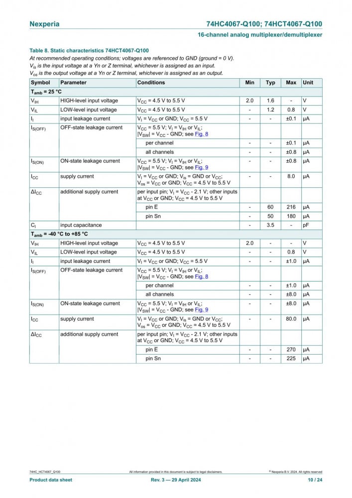74HC4067PW-Q100J datasheet page 10