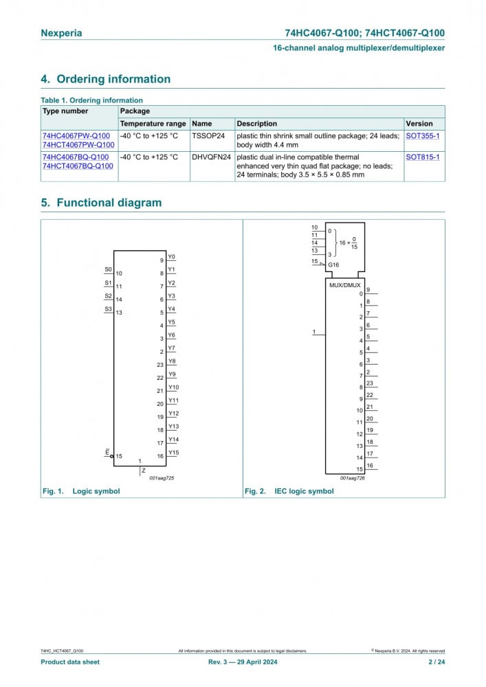 74HC4067PW-Q100J datasheet page 2