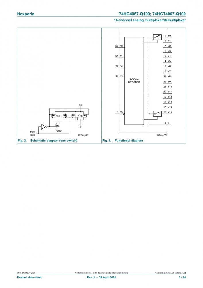 74HC4067PW-Q100J datasheet page 3