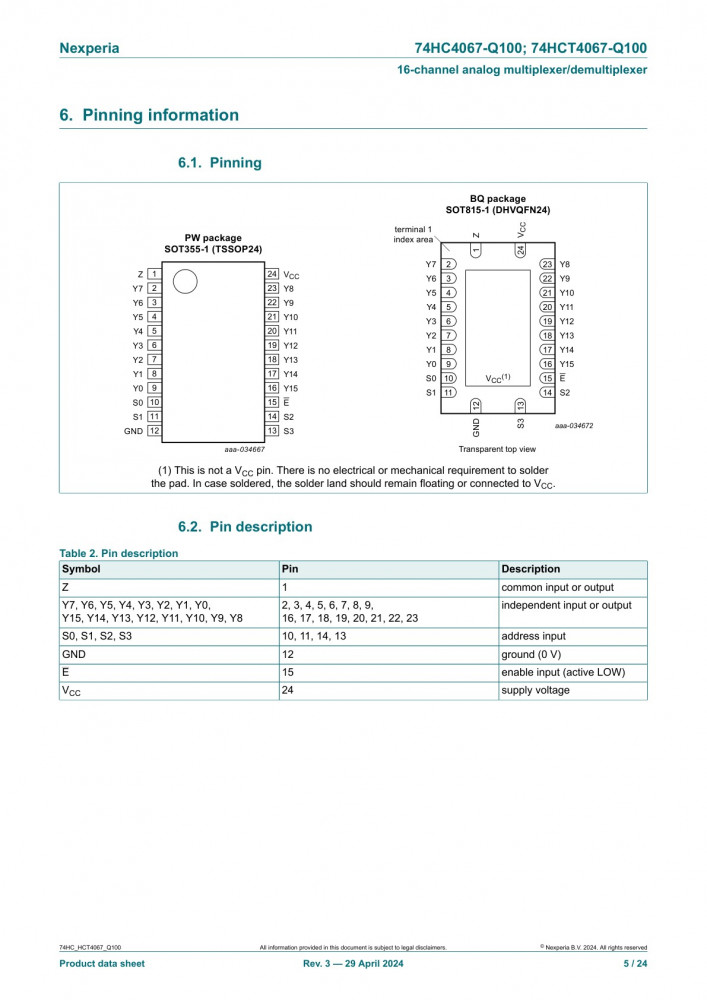 74HC4067PW-Q100J datasheet page 5