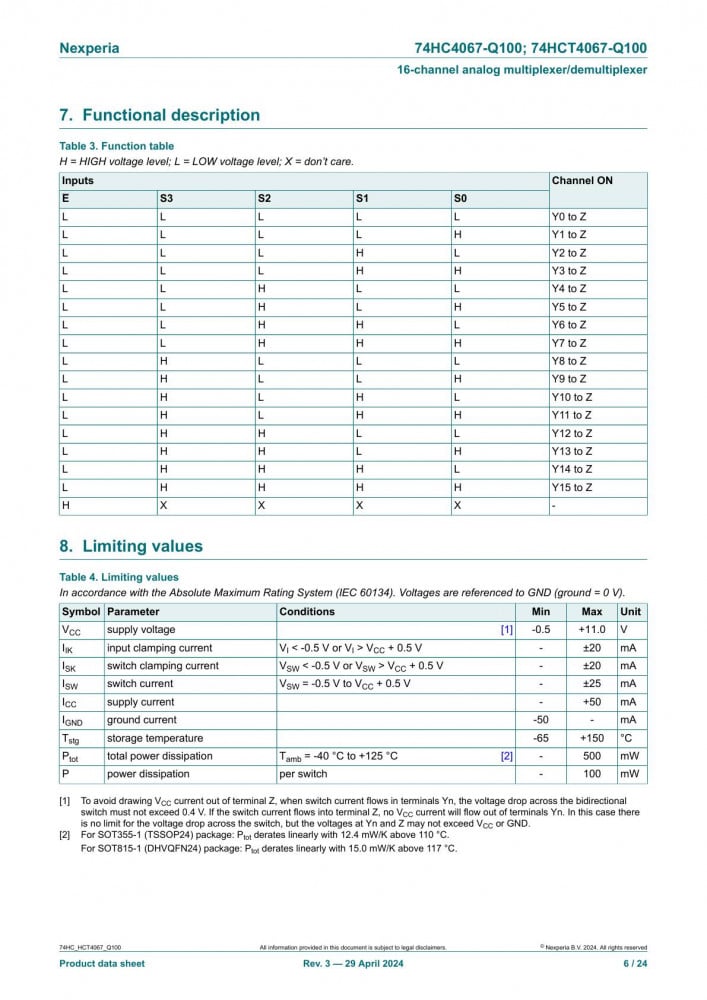 74HC4067PW-Q100J datasheet page 6