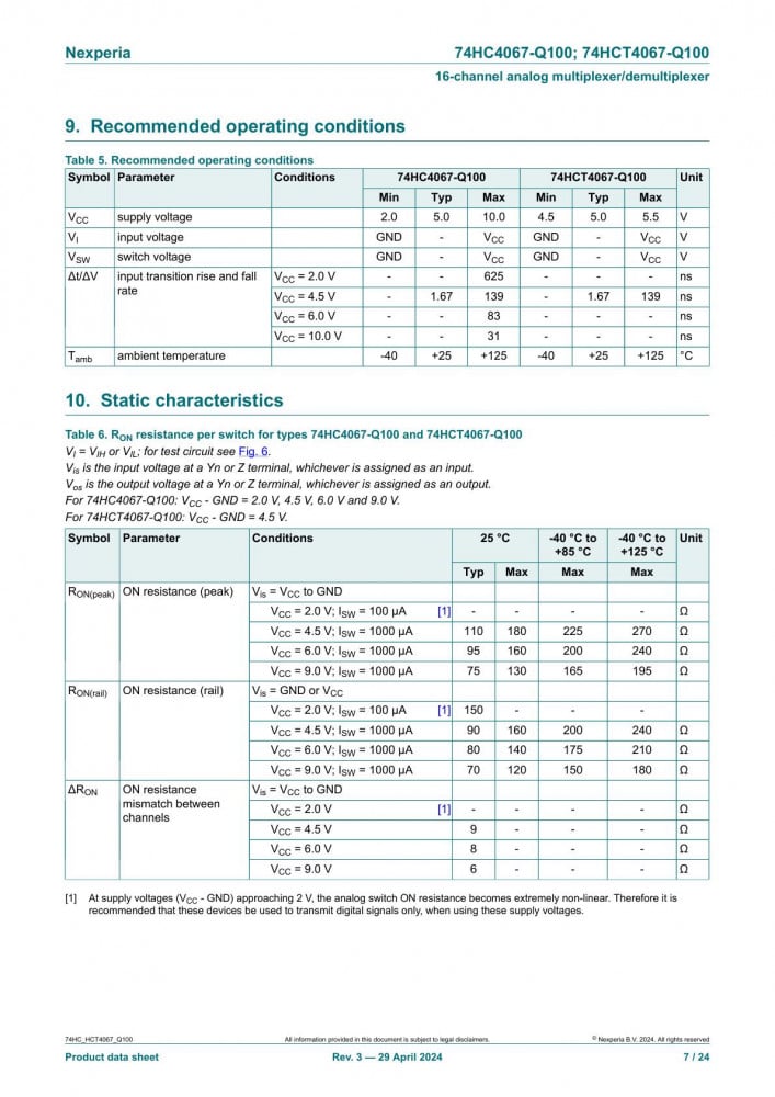 74HC4067PW-Q100J datasheet page 7