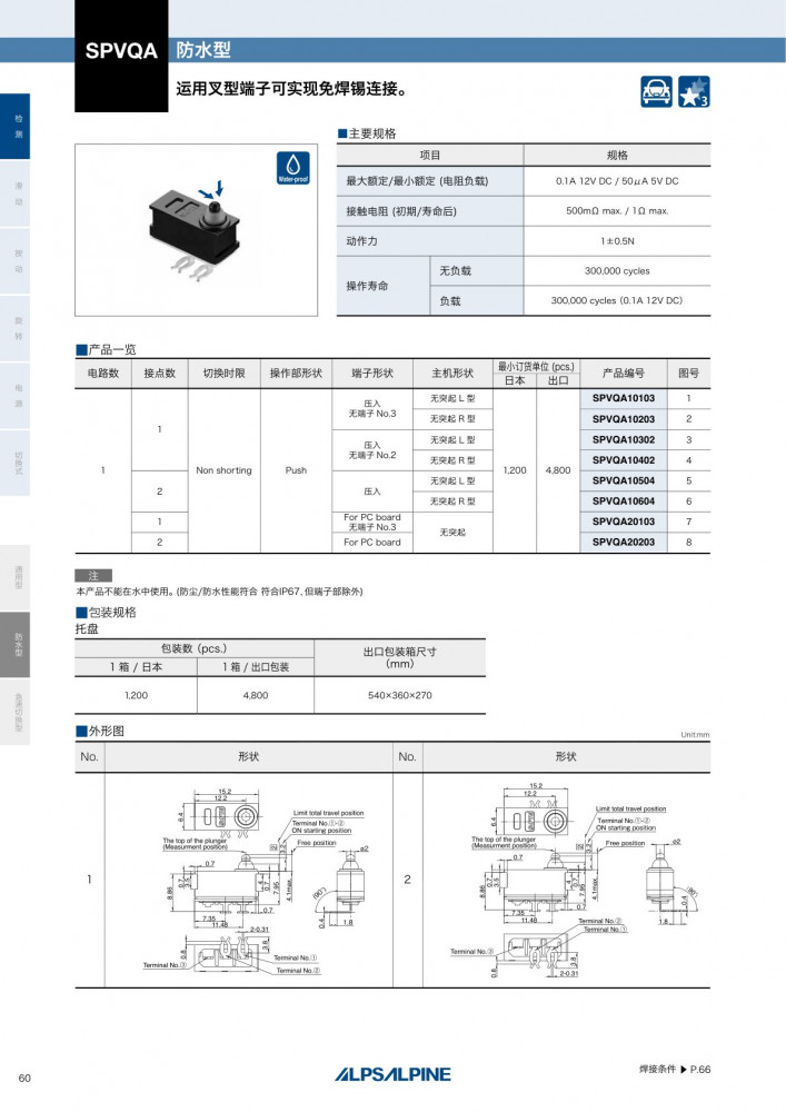 SPVQA10604 technical document page 1