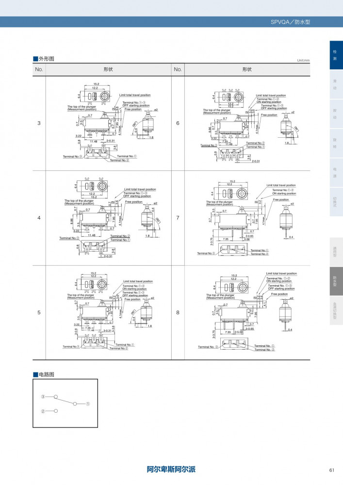 SPVQA10604 technical document page 2