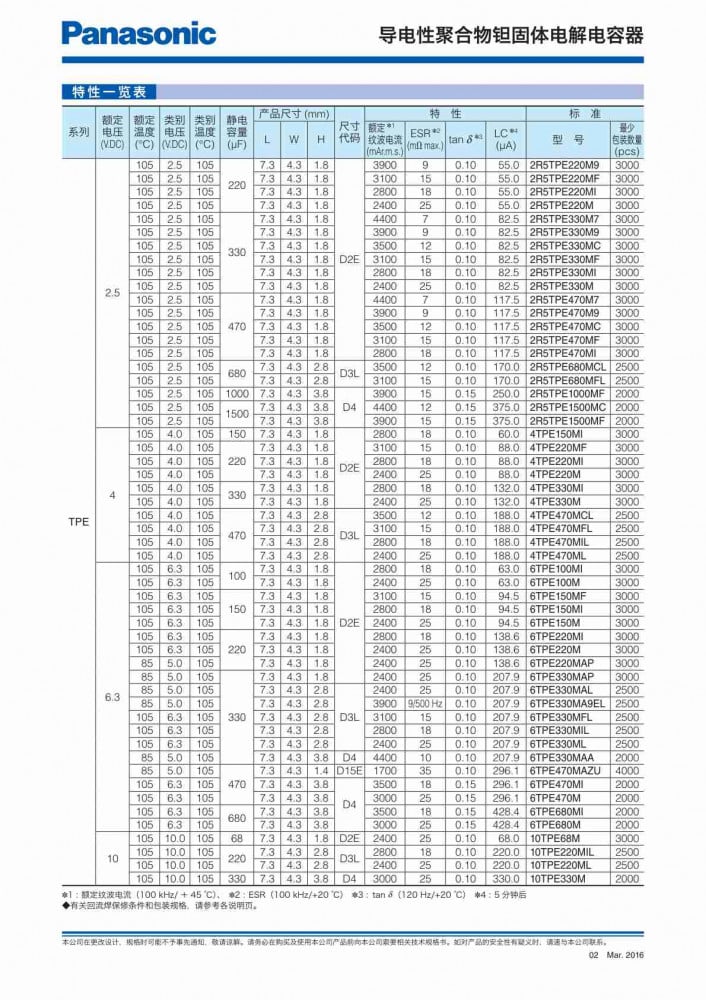 PANASONIC TPE POSCAP technical document page 4