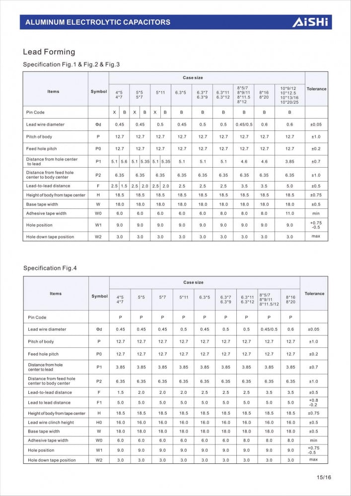 AISHI WH series datasheet page 3