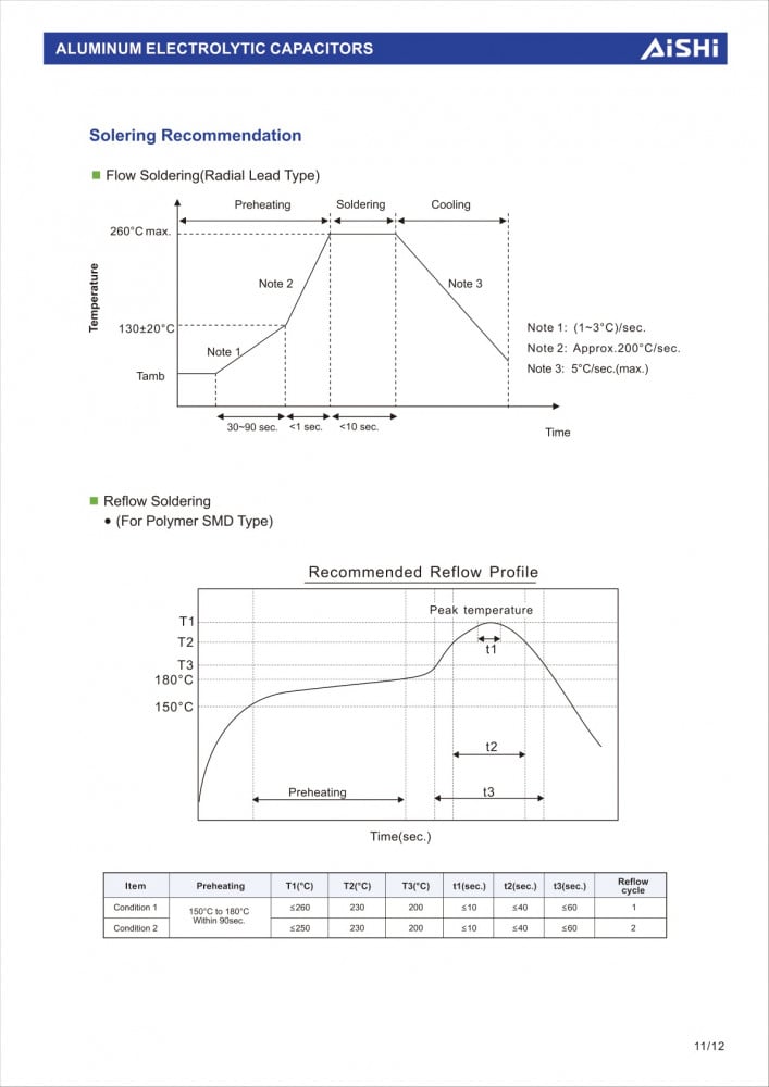 AISHI WH series datasheet page 5