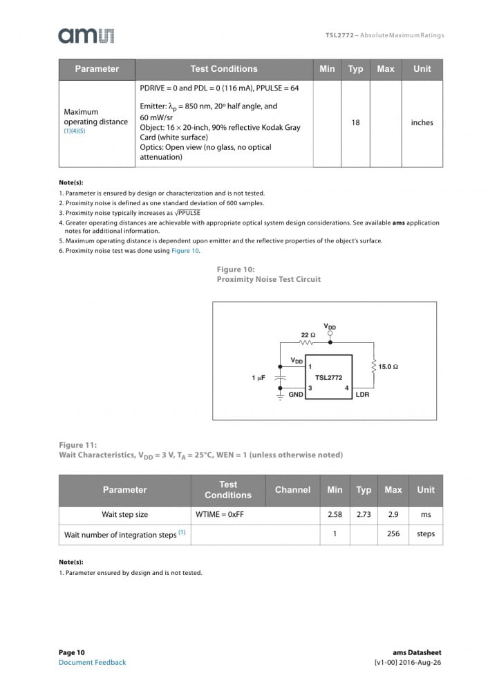 TSL2772 datasheet page 10